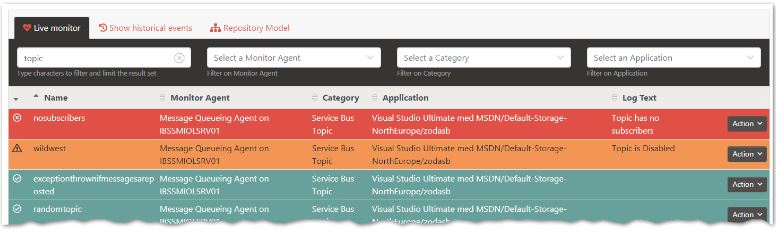 6 Reasons To Use Nodinite For Azure Application Monitoring Nodinite
