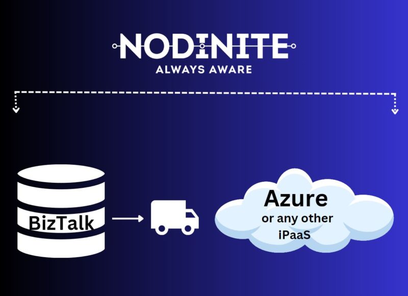 How To Manage The Monitoring Migration Journey From Biztalk To Azure